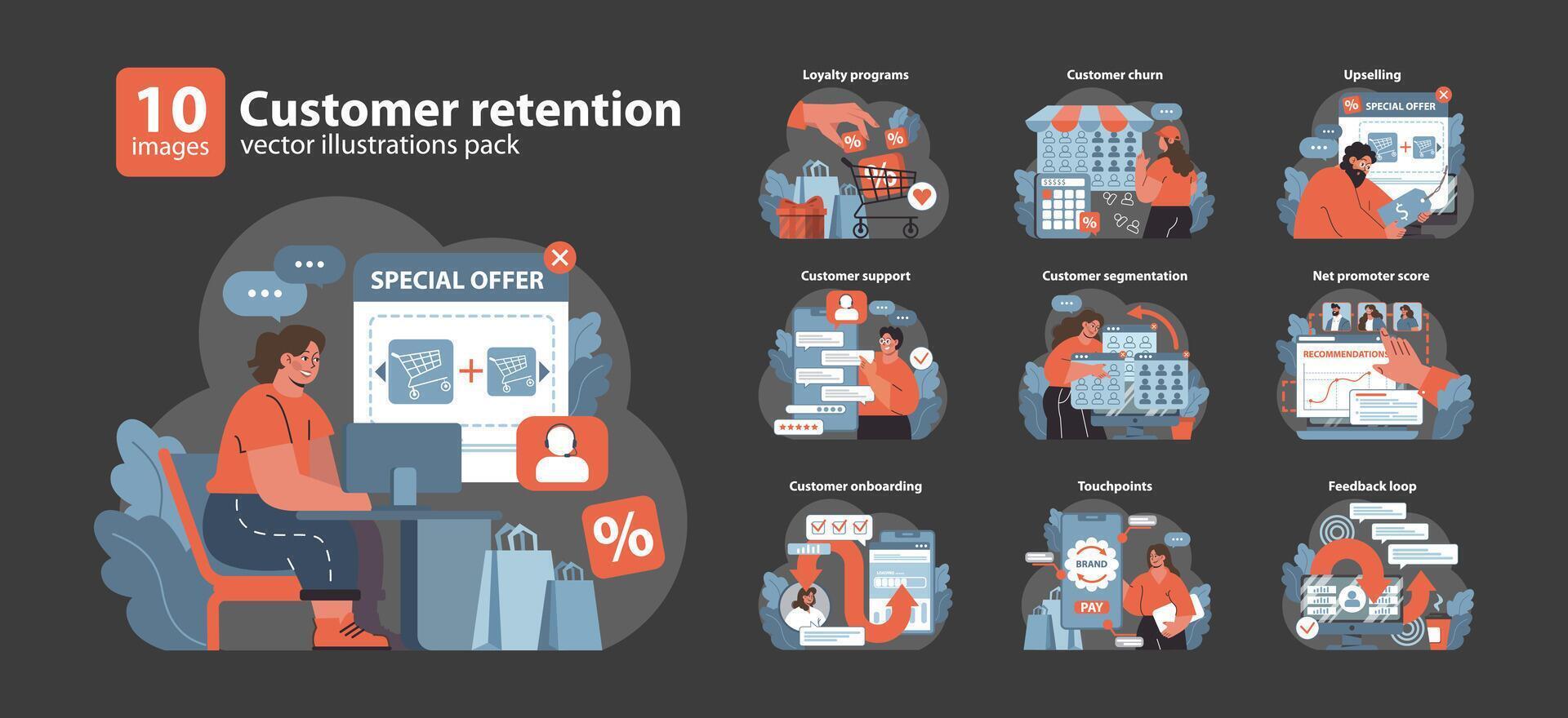 Customer retention set. Strategies boosting client loyalty. 41174978 ... Customer retention set. Strategies boosting client loyalty. 41174978 ...