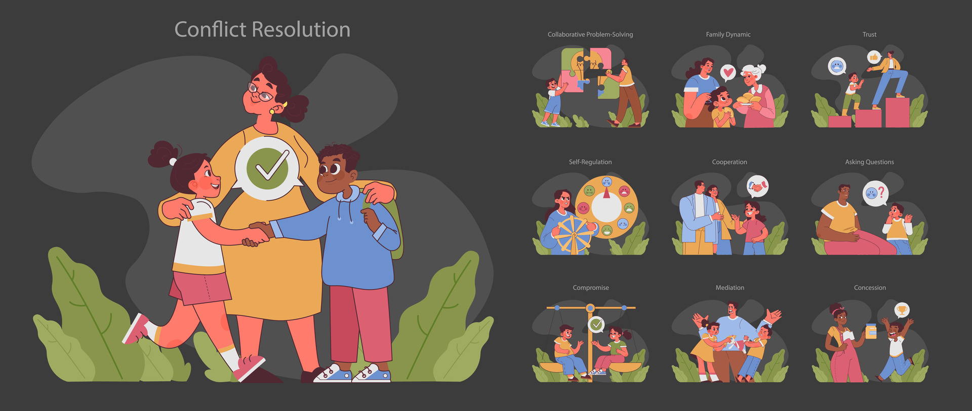 Conflict Resolution set. Flat vector illustration 41175321 Vector Art ... Conflict Resolution set. Flat vector illustration 41175321 Vector Art ...