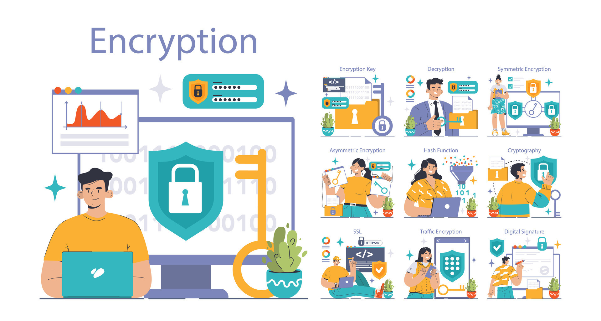 Data encryption set. Personal information, internet access or database ...