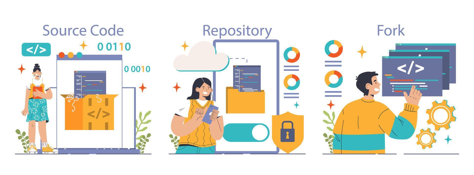 Open source set. Software with code available for use, modification 41176502 Vector Art at Vecteezy
