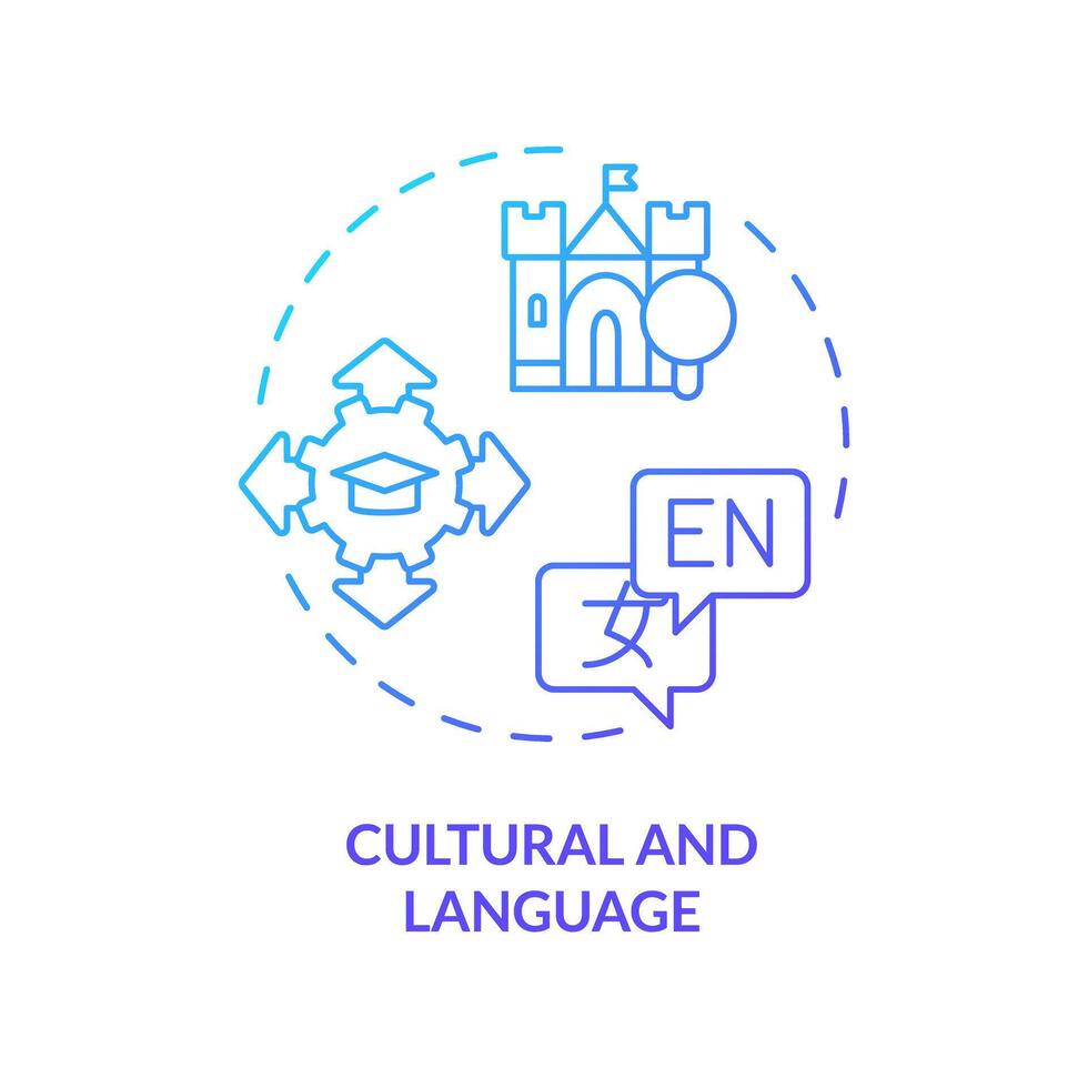 2D gradient cultural and language icon, creative isolated vector, thin line illustration ...