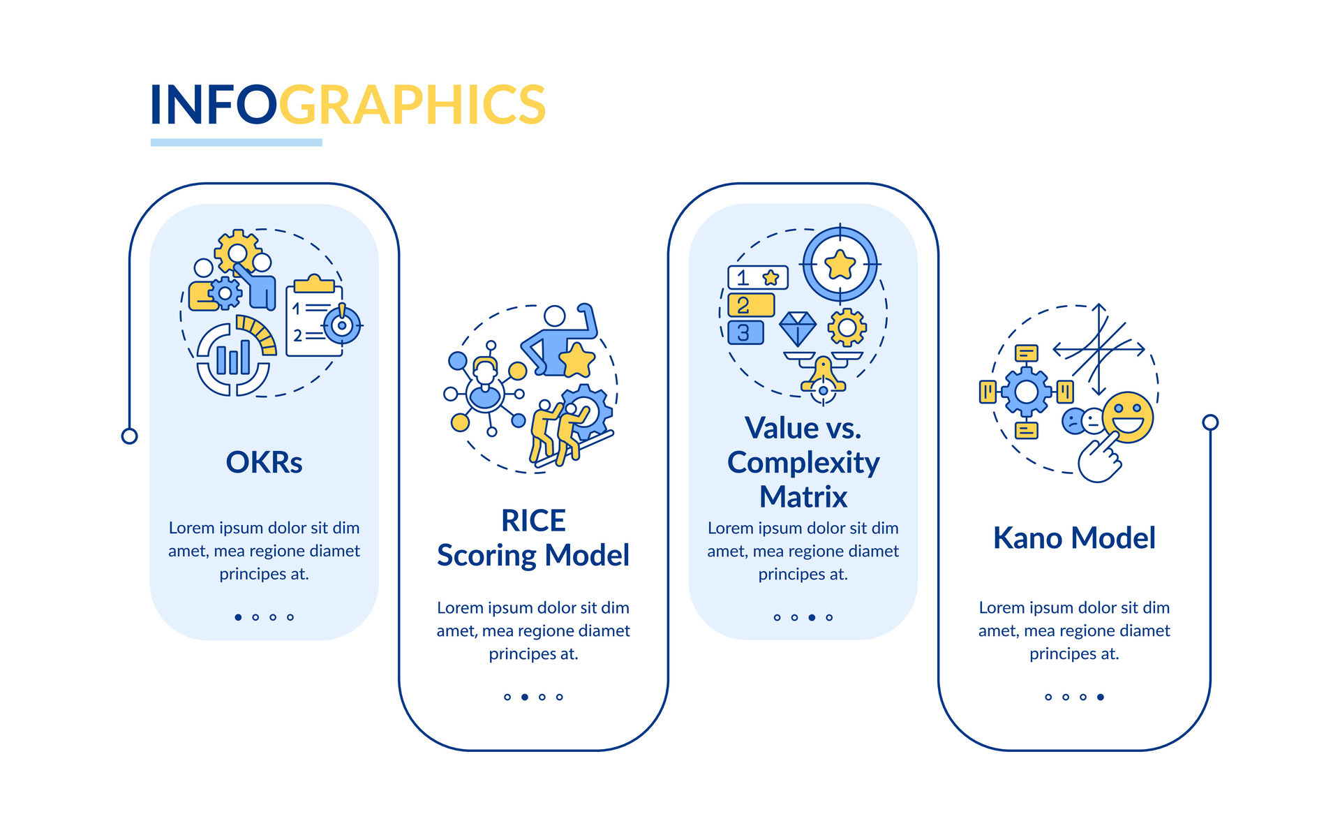Prioritization Frameworks Optimization Rectangle Infographic Template