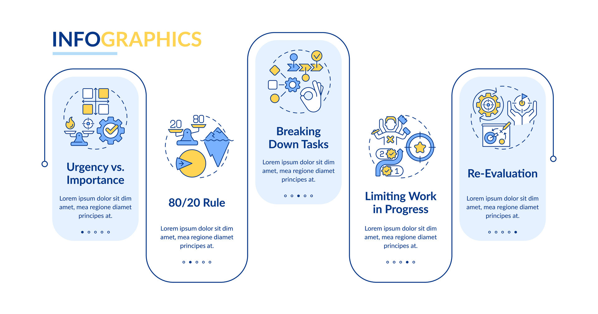 Prioritization principles rectangle infographic template. Time ...