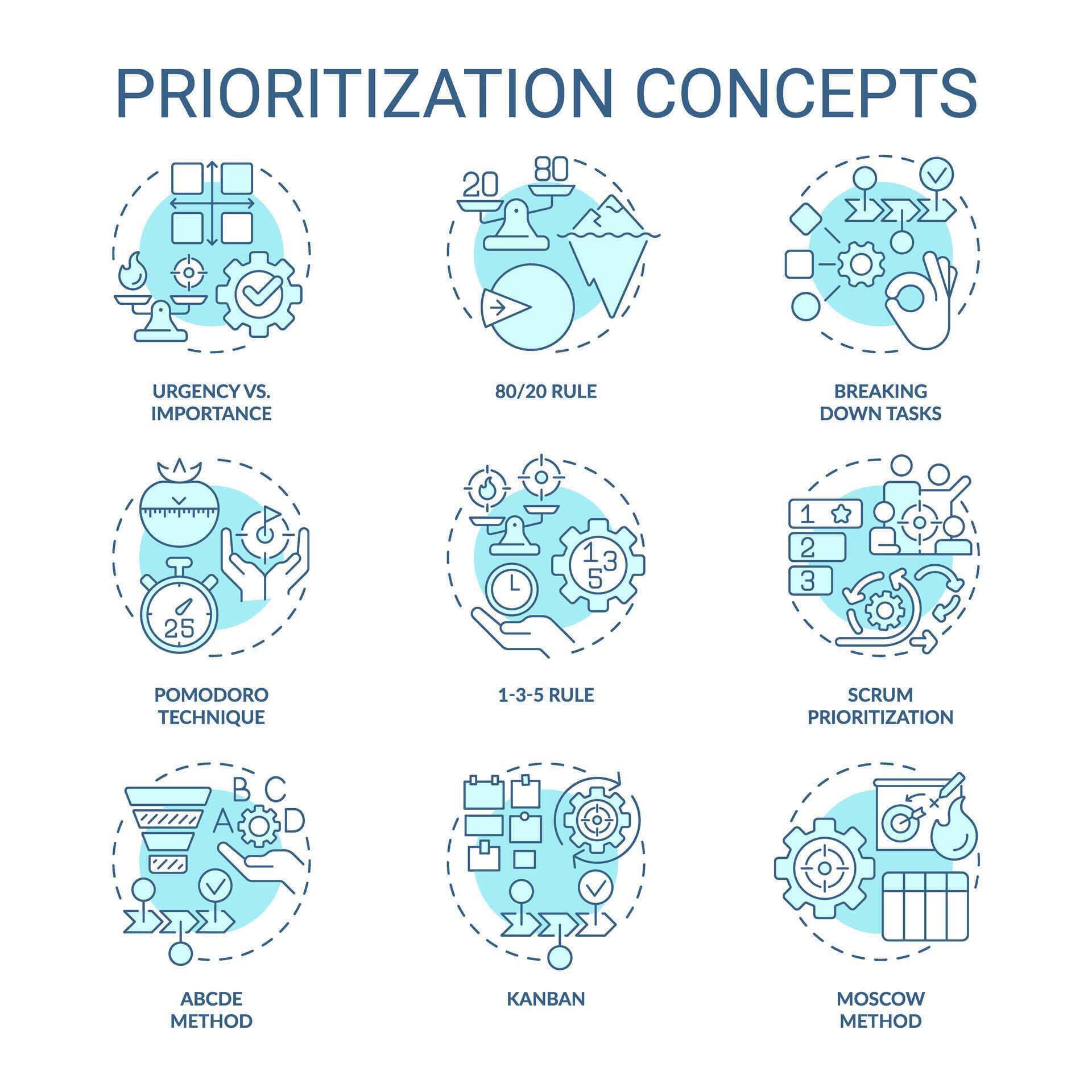 Prioritization techniques soft blue concept icons. Time management. Icon pack. Vector images ...