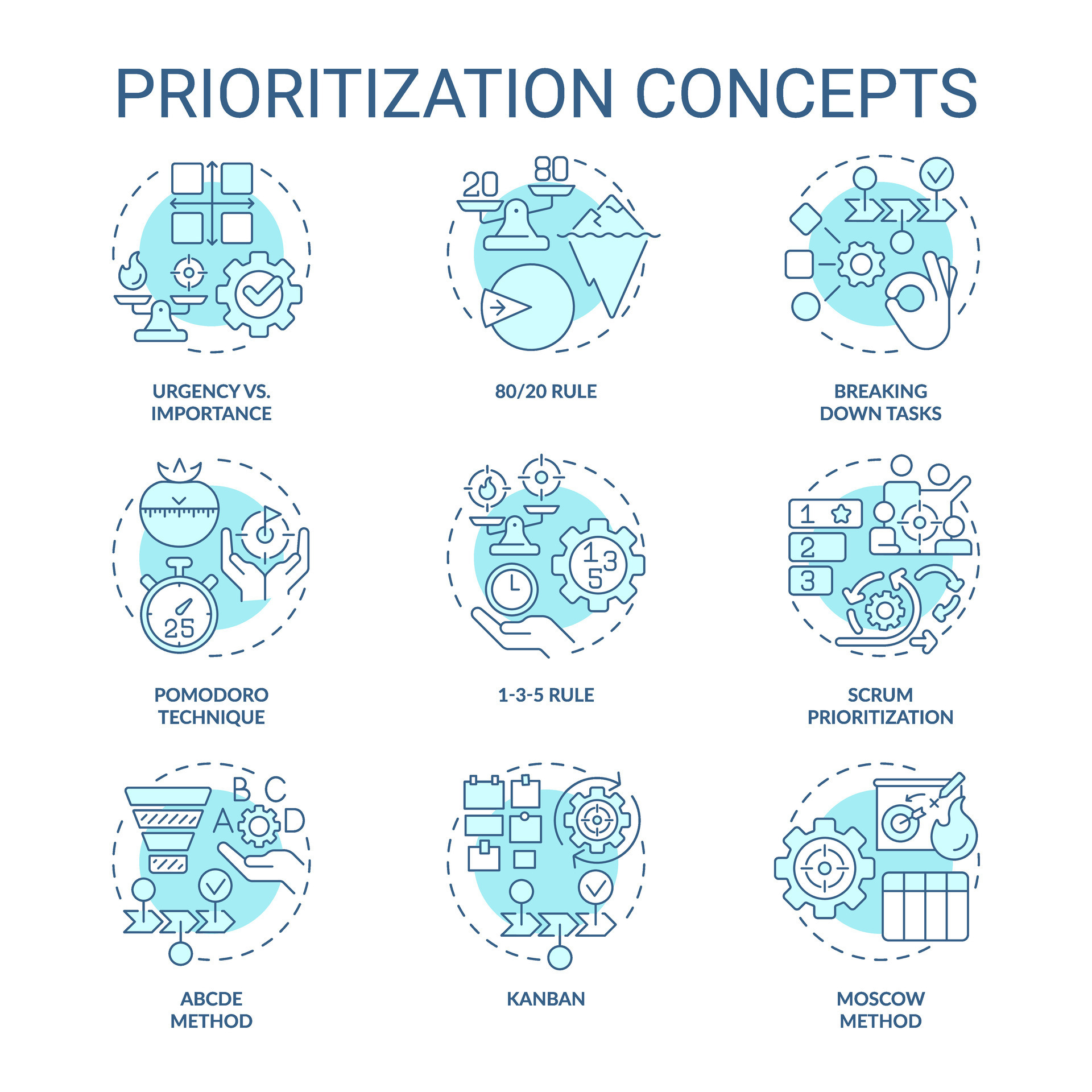 Prioritization techniques soft blue concept icons. Time management. Icon pack. Vector images ...