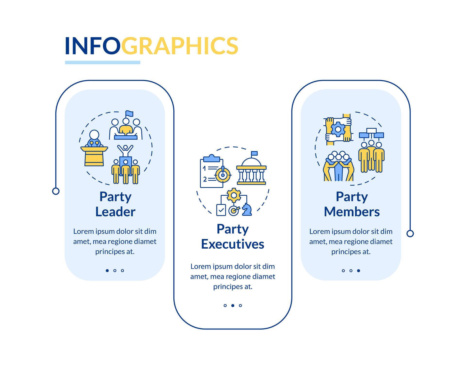Political party hierarchy rectangle infographic template. Data ...