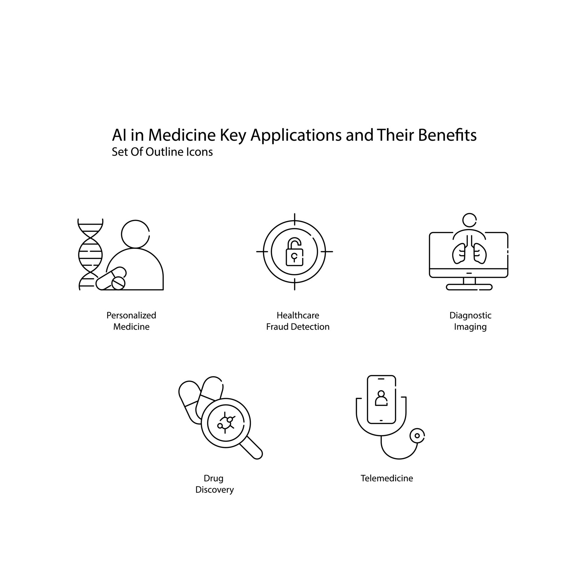 AI driven Healthcare Vector Icon Set Transforming Medical Practices ...