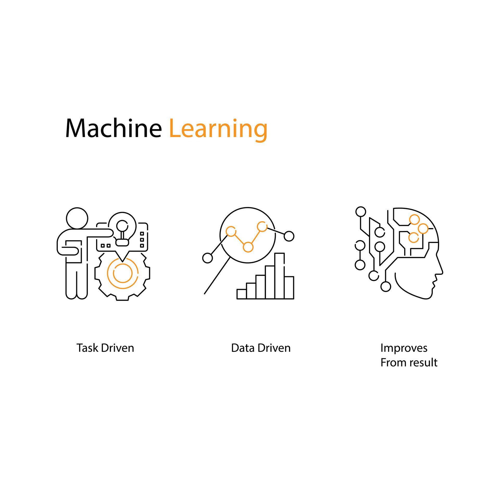 Machine Learning Graphic Icons Revolutionizing Data-Driven Solutions ...