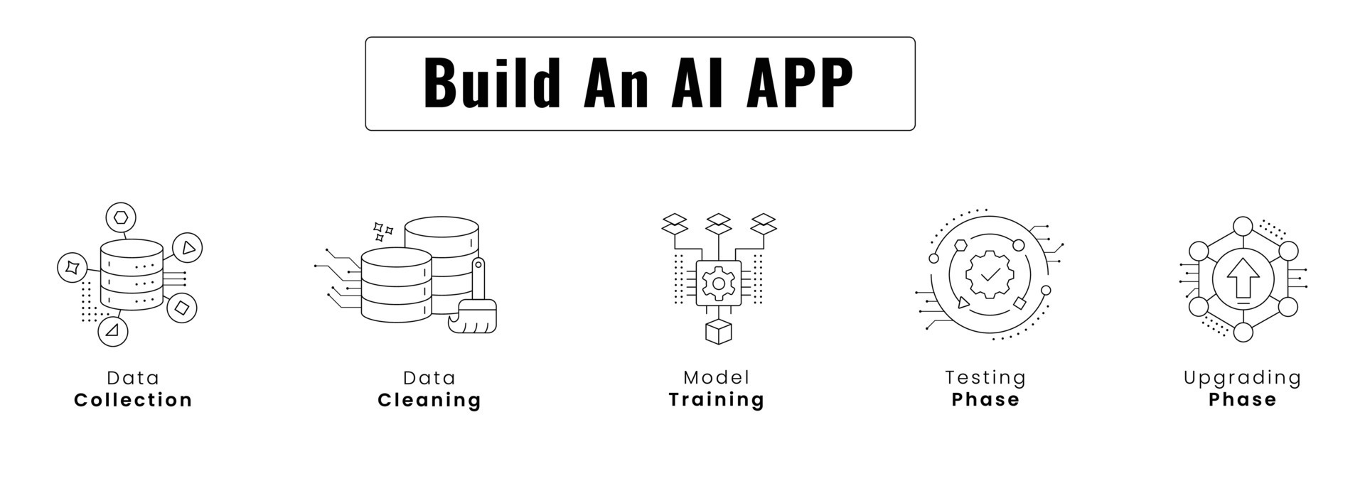 Optimize Your Ai App Workflow Efficient Ai App Development Icons Model Training Data