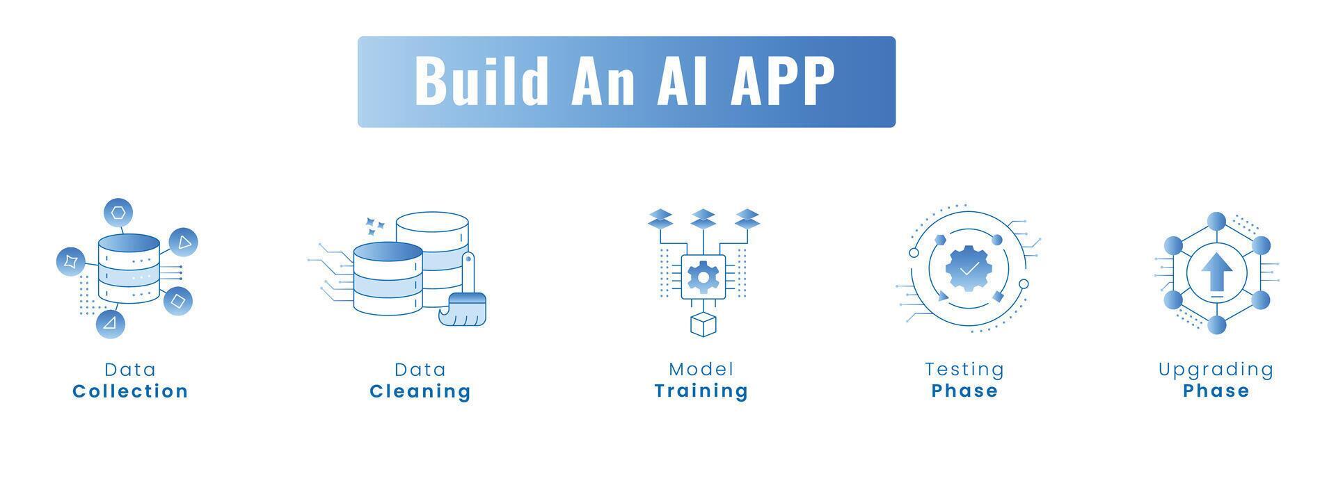 Optimize Your Ai App Workflow Efficient Ai App Development Icons Model Training Data