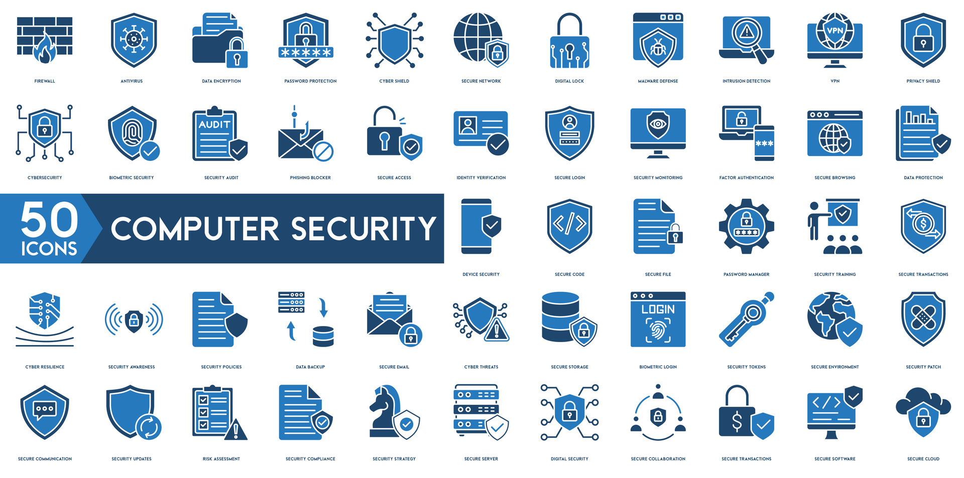 Computer Security Line Icon Set Firewall Antivirus Data Encryption