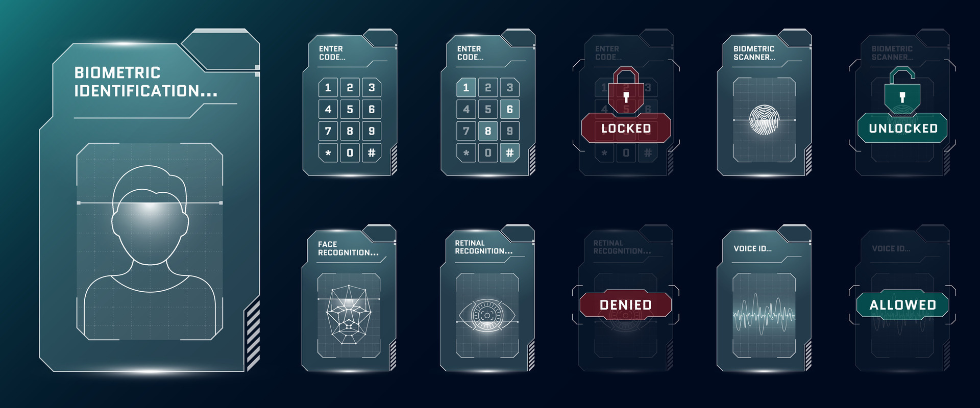 Biometric Id Hud Elements User Face Voice Recognition Gui Fui Digital