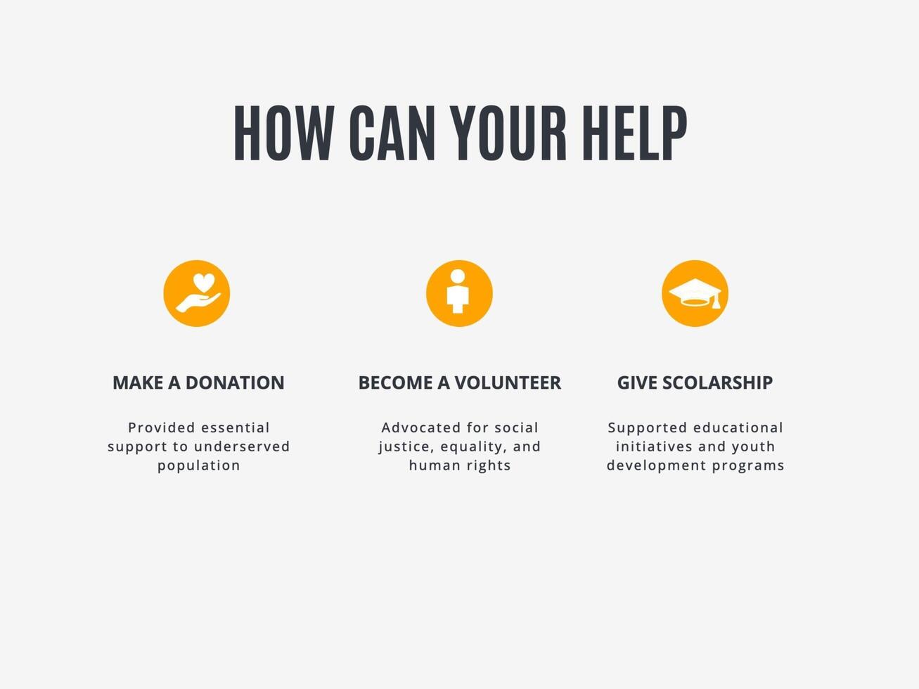 volunteer presentation template ideas 41911012 Template