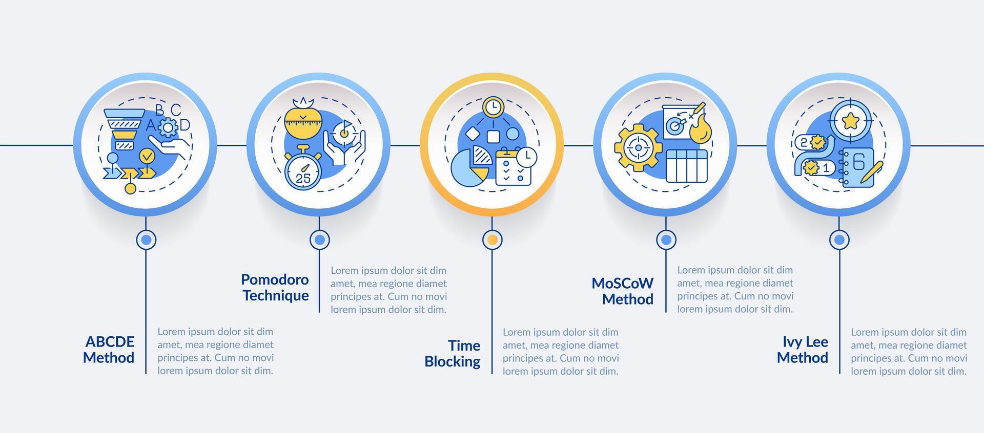Prioritization techniques circle infographic template. Time management. Data visualization with ...