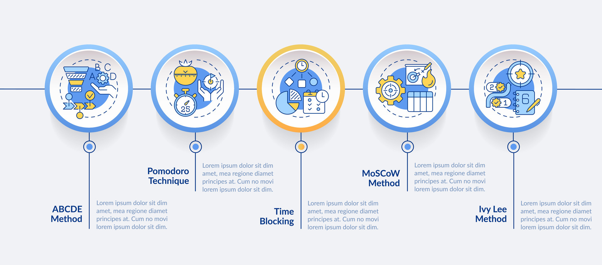 Prioritization techniques circle infographic template. Time management. Data visualization with ...