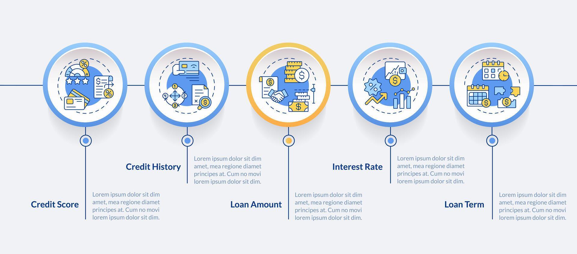 Disadvantages P2P loans circle infographic template. Lending risks. Data visualization with 5 ...