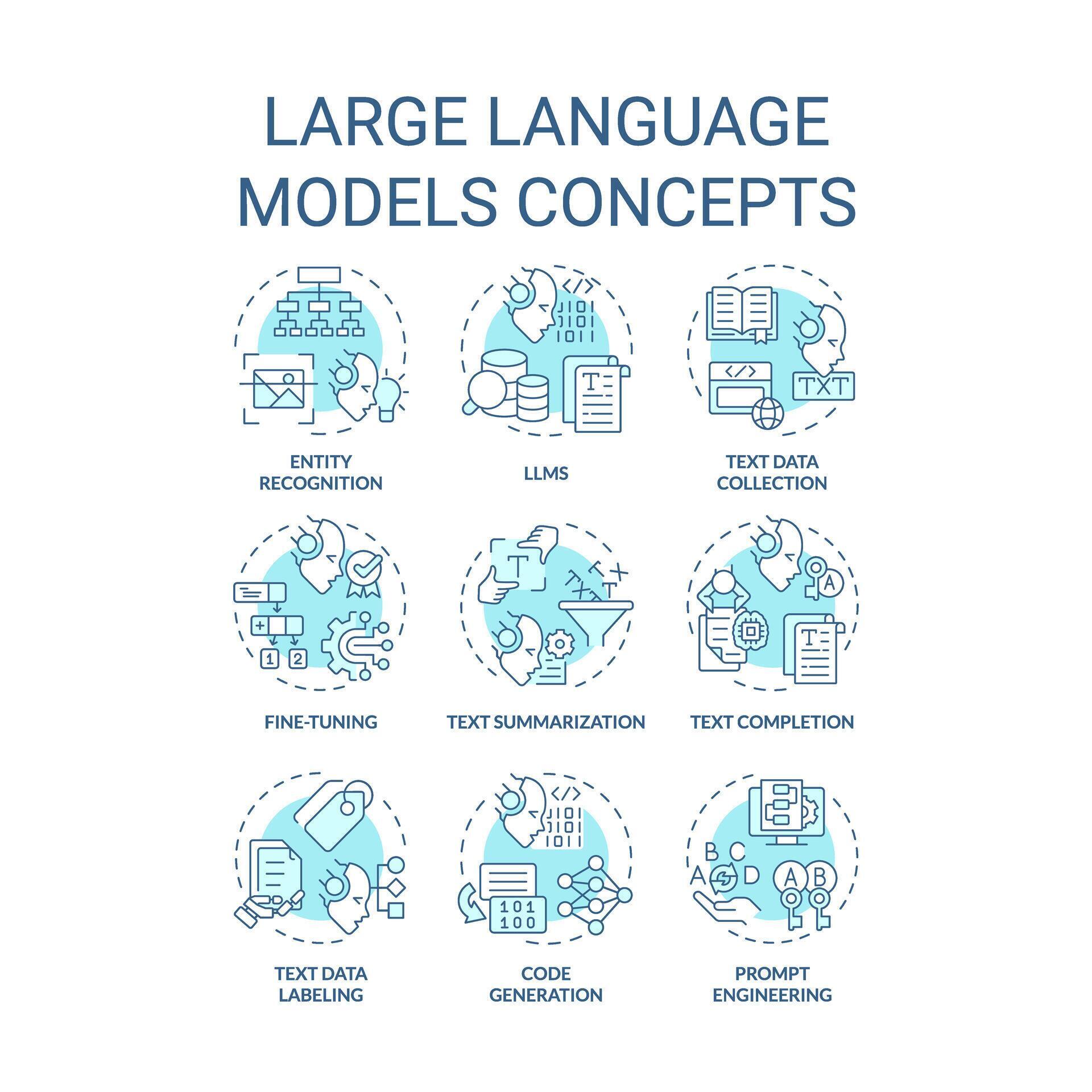 Large language models soft blue concept icons. Virtual assistance, machine learning. Artificial ...