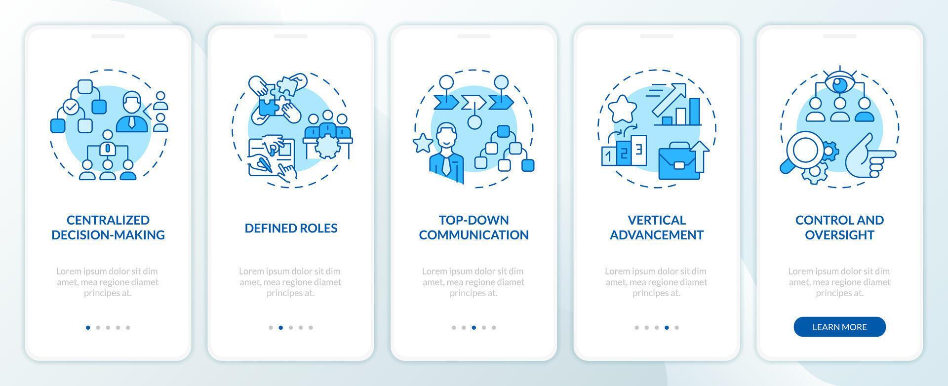 Hierarchical Structure Blue Onboarding Mobile App Screen Management Walkthrough 5 Steps