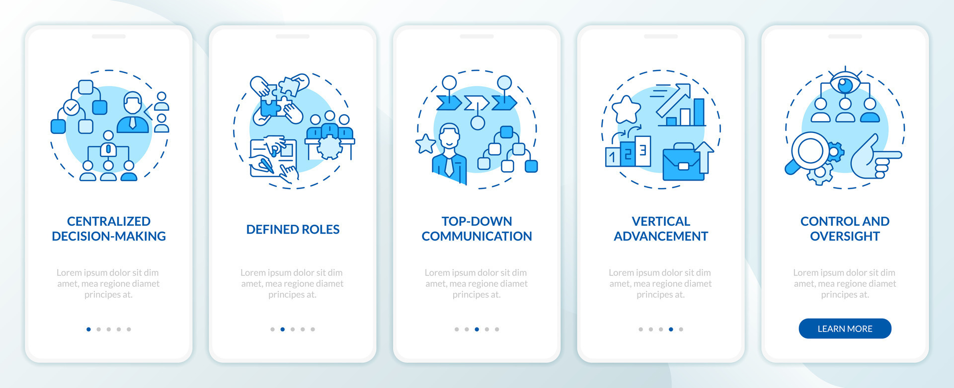 Hierarchical Structure Blue Onboarding Mobile App Screen Management Walkthrough 5 Steps
