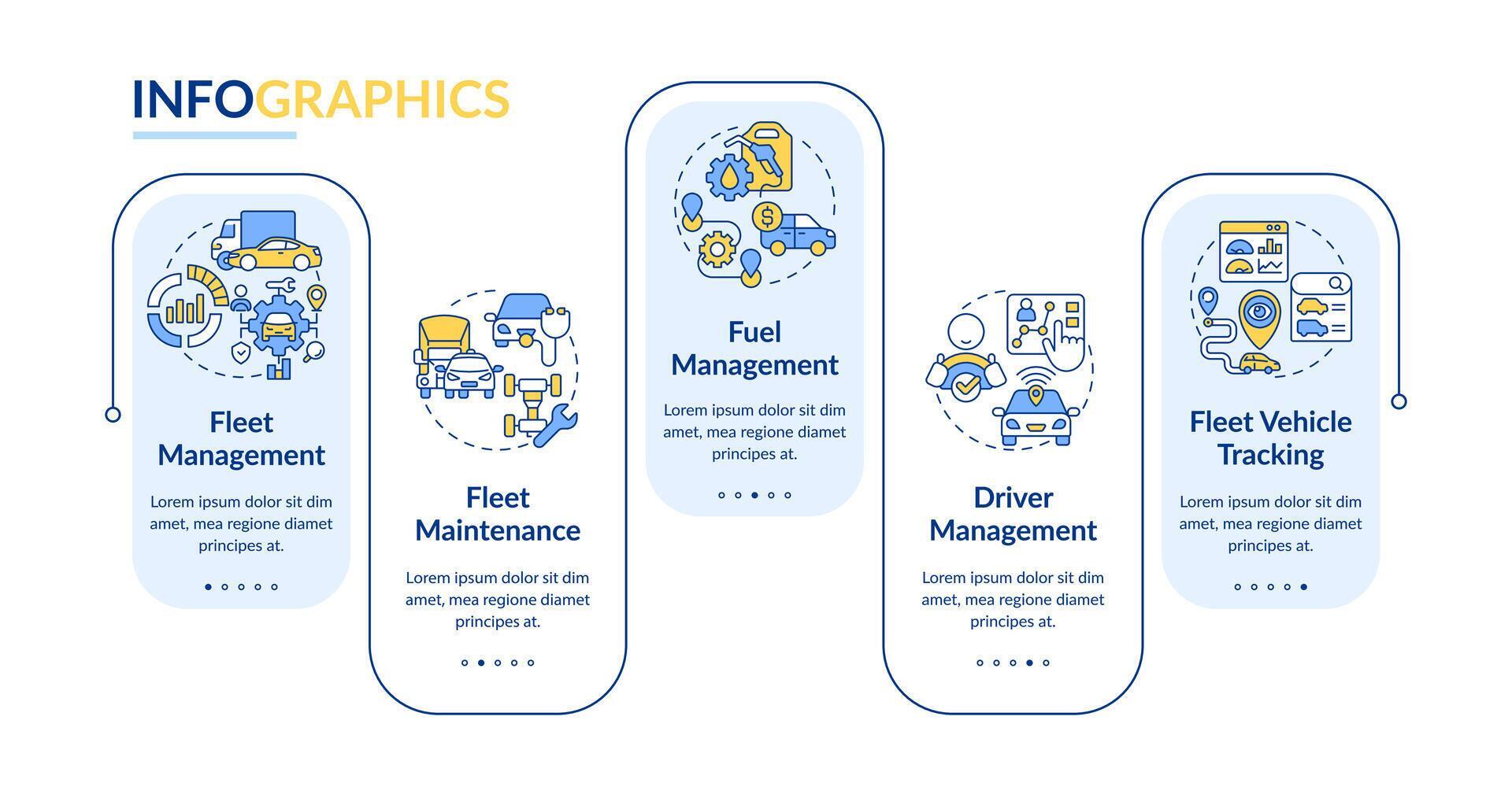 Car fleet management rectangle infographic template. Vehicle monitoring. Data visualization with ...