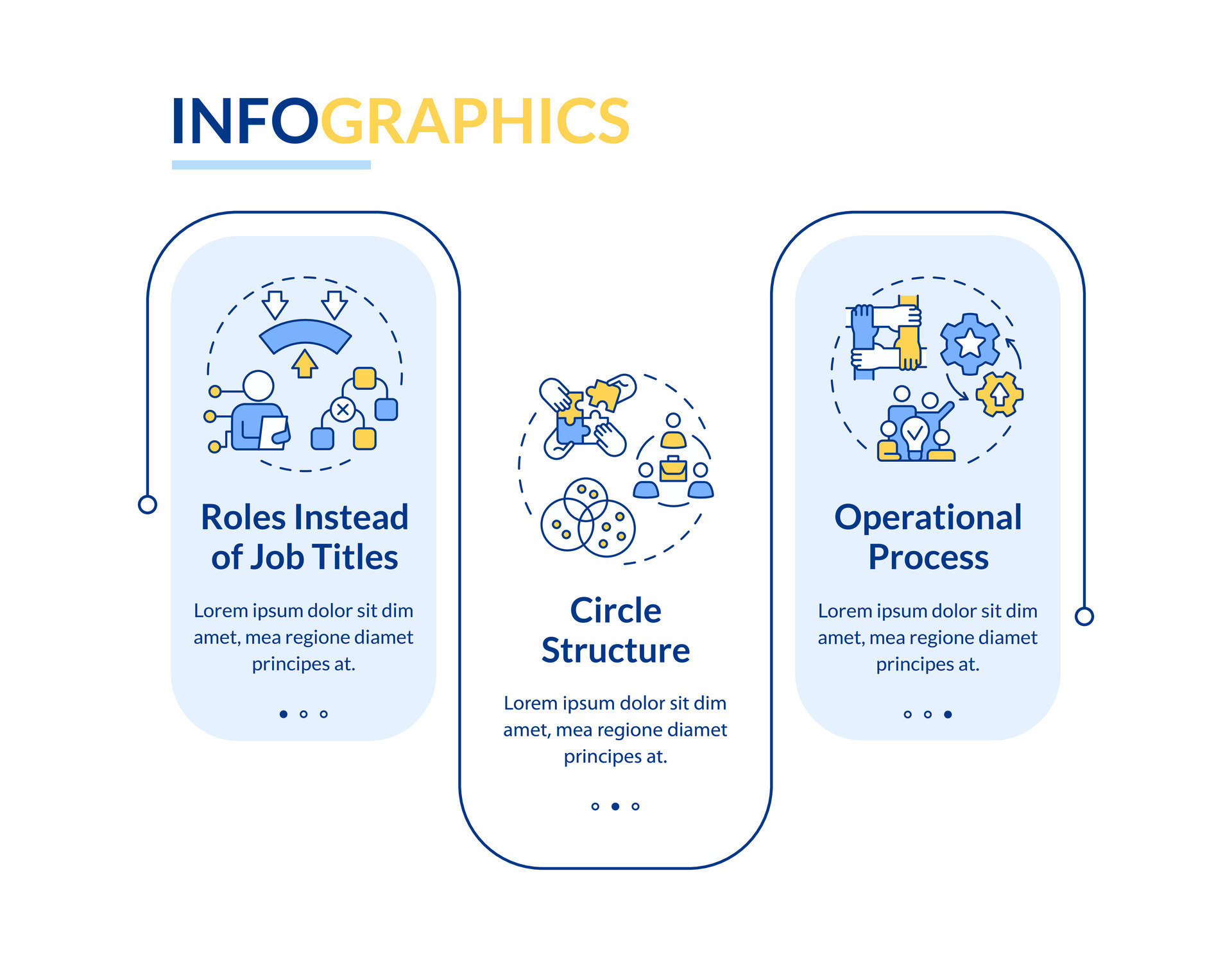 Holacracy elements rectangle infographic template. Operational process. Data visualization with ...