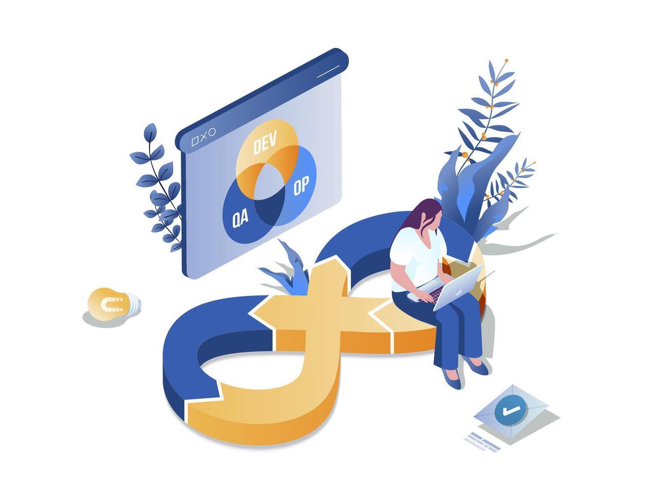 DevOps concept 3d isometric web scene. People working in IT industry, creating software and ...