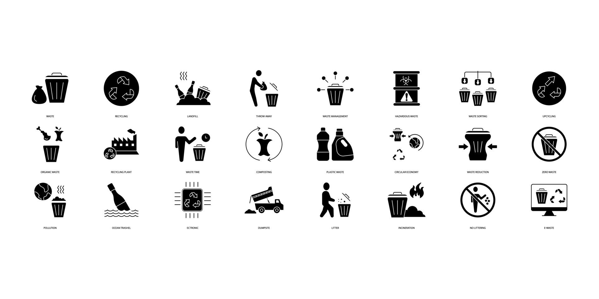 Waste icons set. Set of editable stroke icons.Vector set of Waste ... Waste icons set. Set of editable stroke icons.Vector set of Waste ...