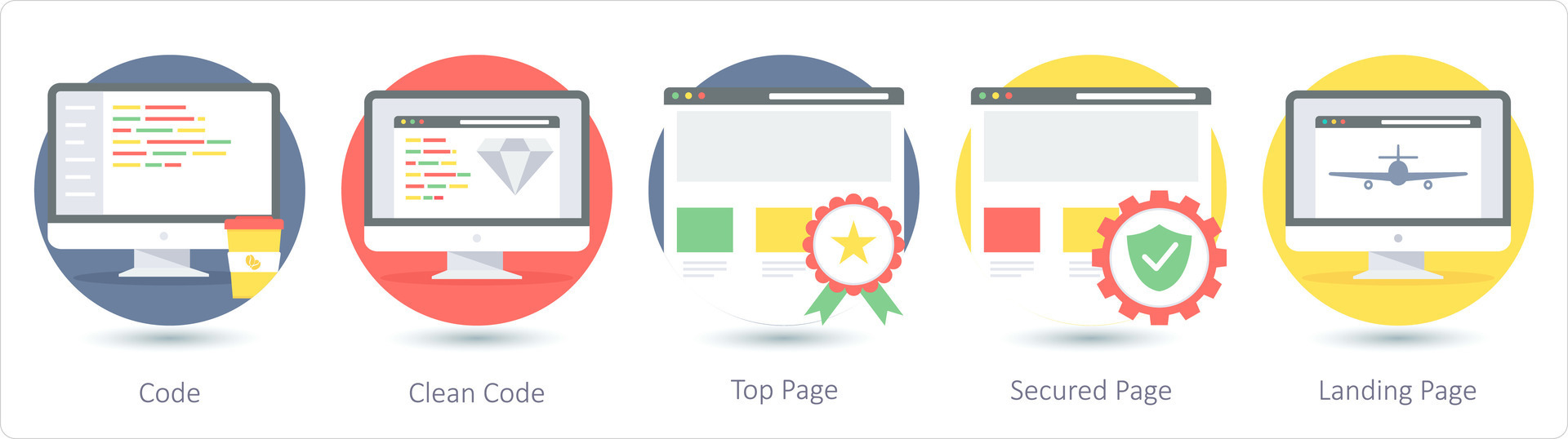 A set of 5 Web Layout icons as code, clean code, top page 42062545 ...