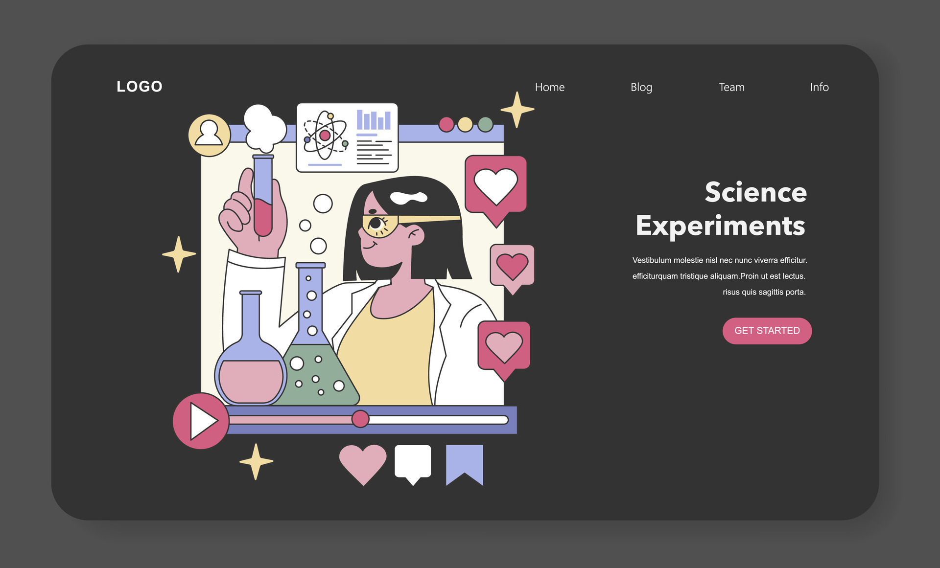Science Experiments concept. Engaging online education with interactive ...