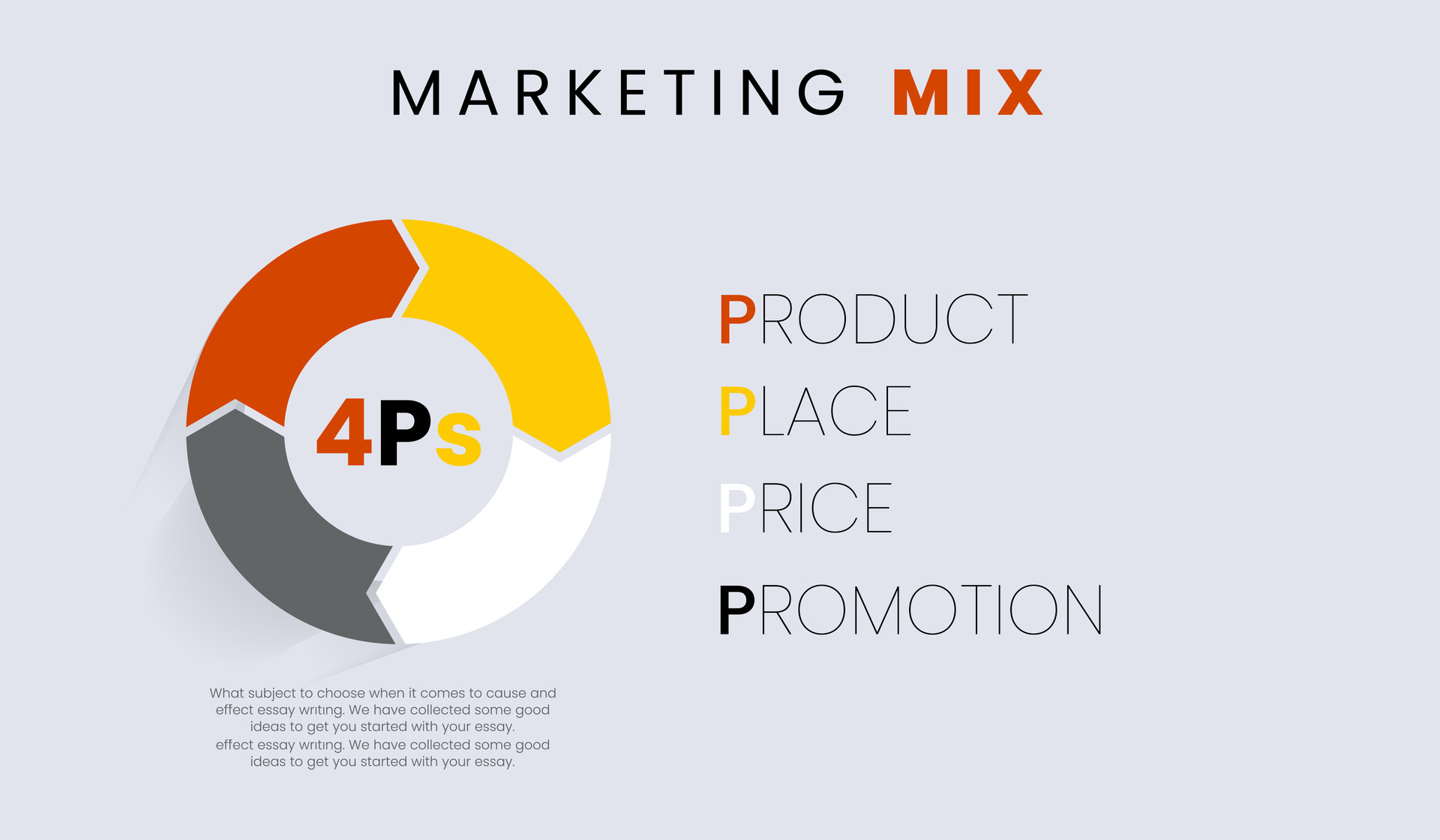 4ps Márketing Mezcla Infografía Vector Circulo Flechas Para Infografía