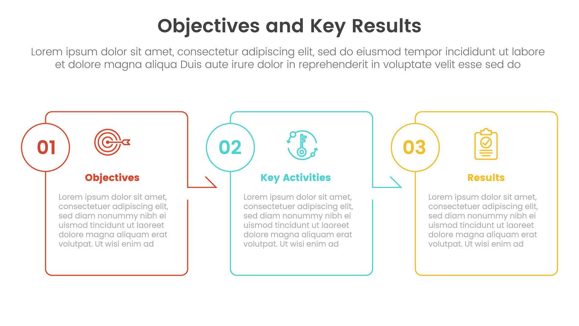 okr objectives and key results infographic 3 point stage template with ...