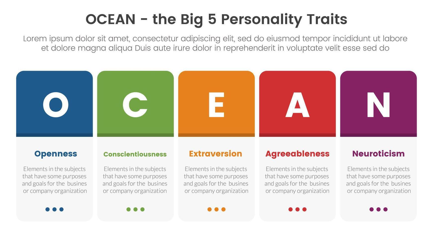 ocean big five personality traits infographic 5 point stage template ...