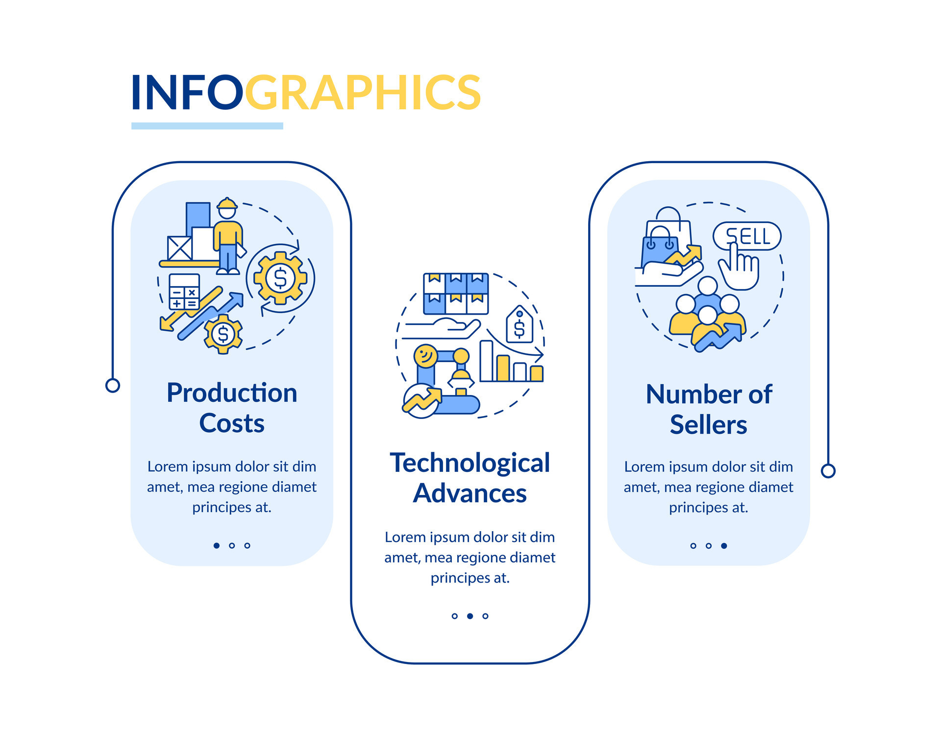 Supply determinants rectangle infographic template. Advantages. Data ... Supply determinants rectangle infographic template. Advantages. Data ...