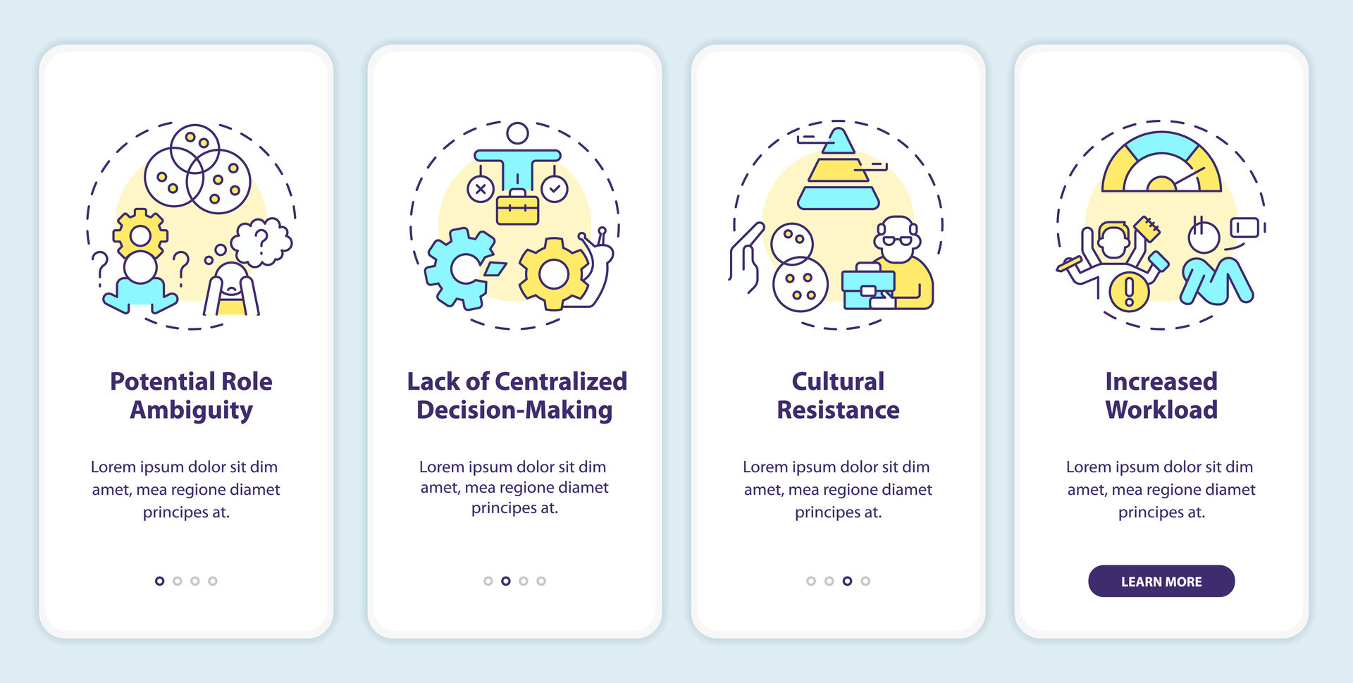 Challenges of holacracy onboarding mobile app screen. Management ...