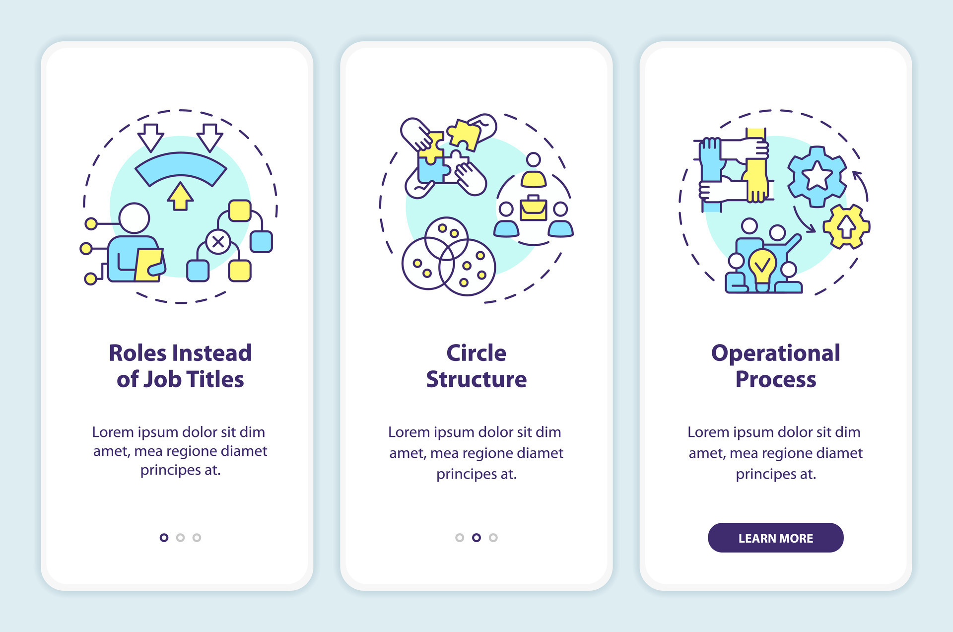 Holacracy essential elements onboarding mobile app screen. Governance ... Holacracy essential elements onboarding mobile app screen. Governance ...