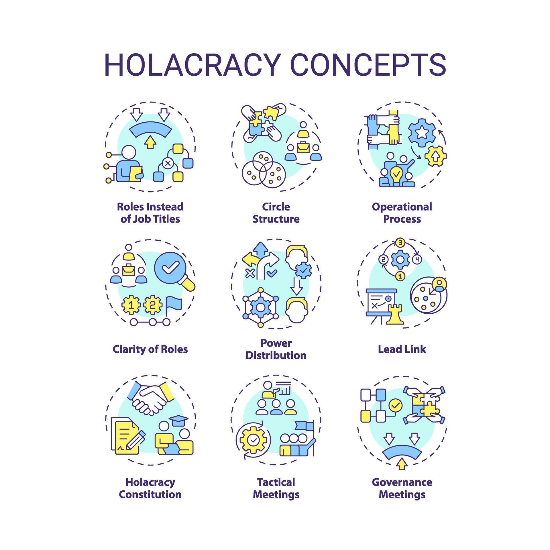 Holacracy structure multi color concept icons. Power distribution. Operational process ...