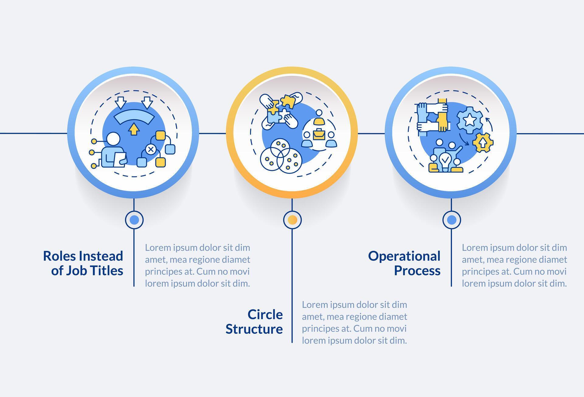 Holacracy elements circle infographic template. Operational process. Data visualization with 3 ...