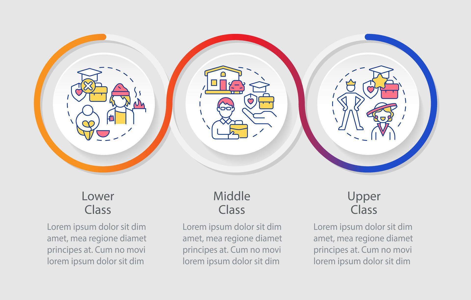 Class structure loop infographic template. Social stratification. Data visualization with 3 ...