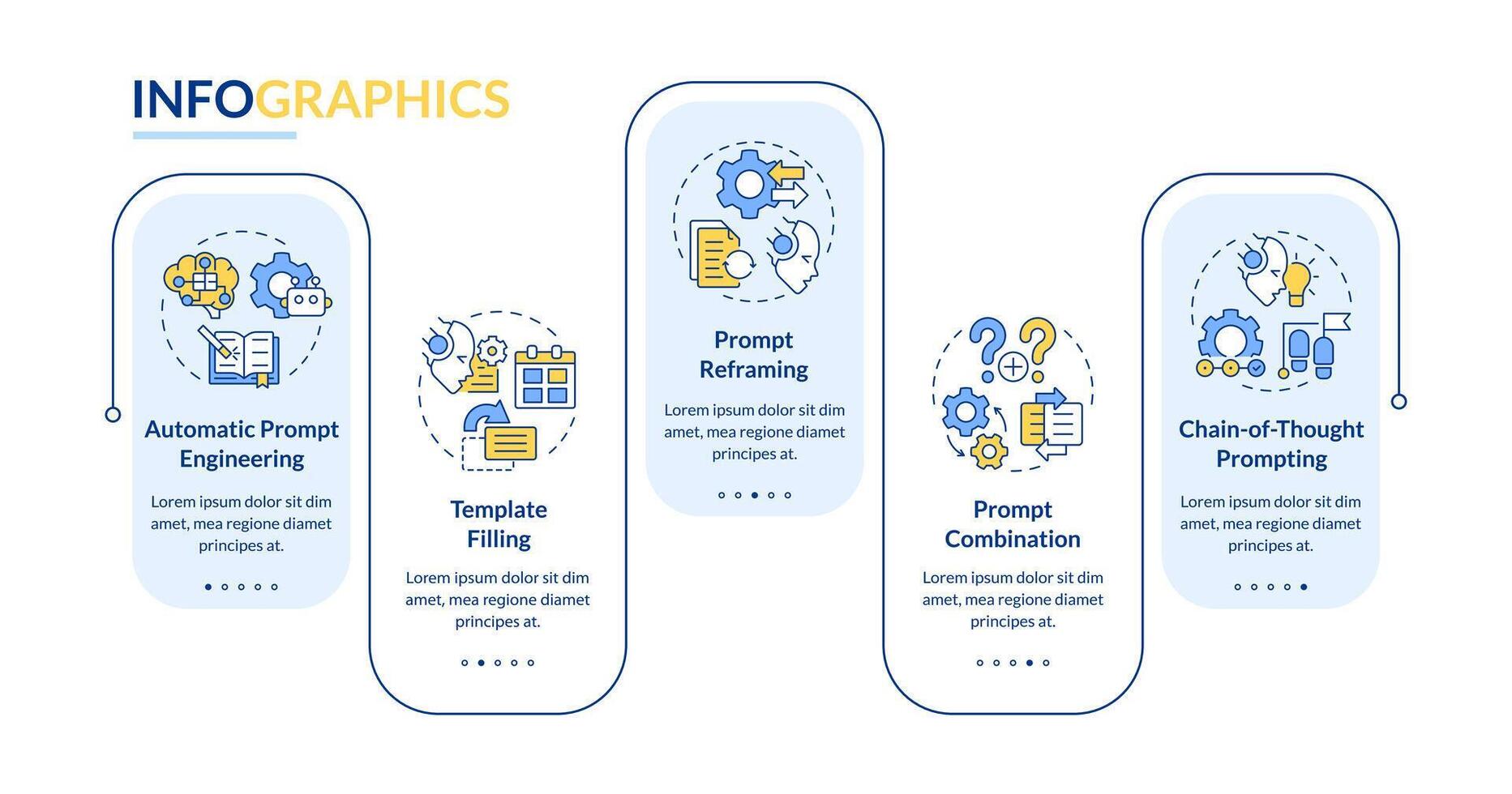 Prompt Engineering Techniques Blue Rectangle Infographic Template Data Visualization With 5