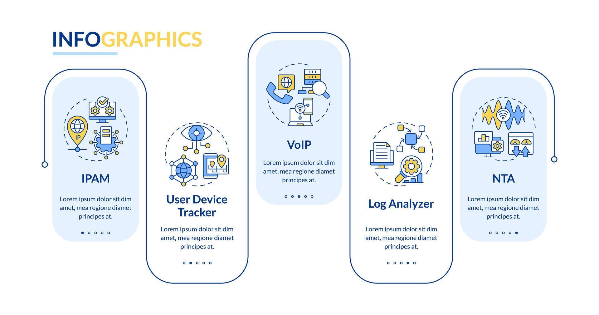 Network managing software rectangle infographic template. Data visualization with 5 steps ...