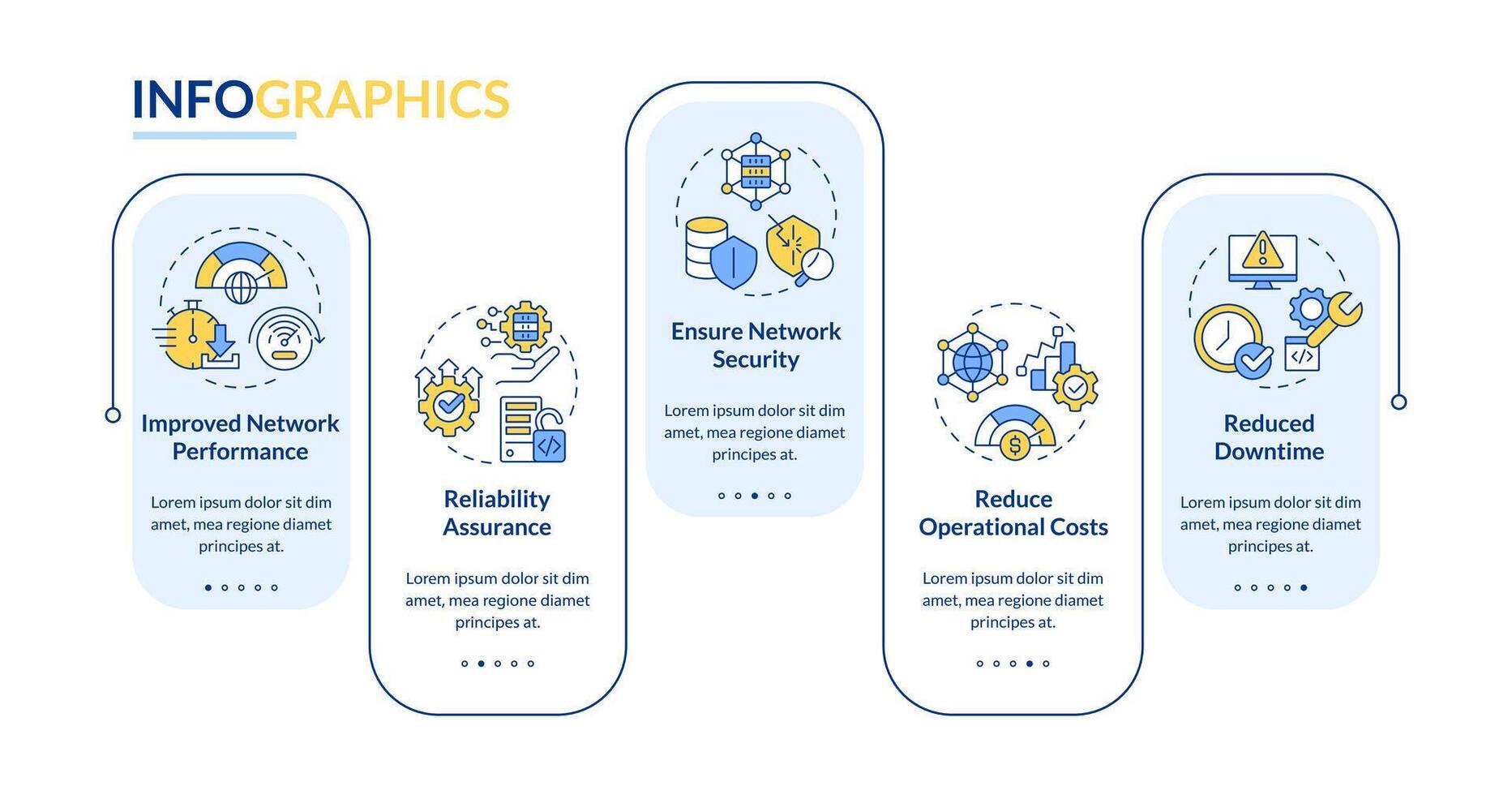 Network Management Benefits Rectangle Infographic Template Data Visualization With 5 Steps
