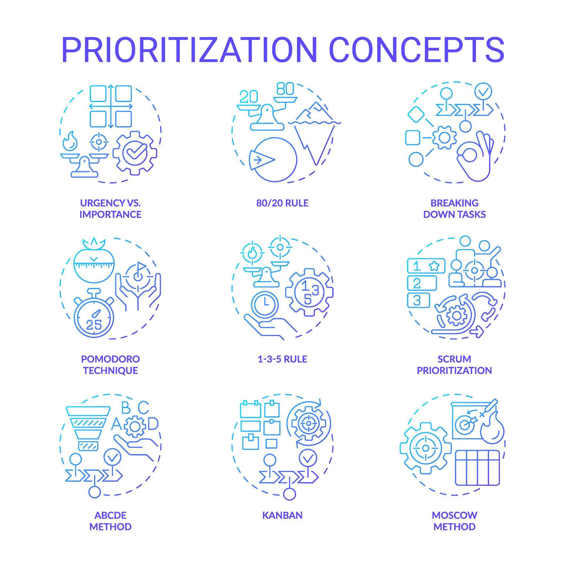 Prioritization techniques blue gradient concept icons. Time management. Icon pack. Vector images ...