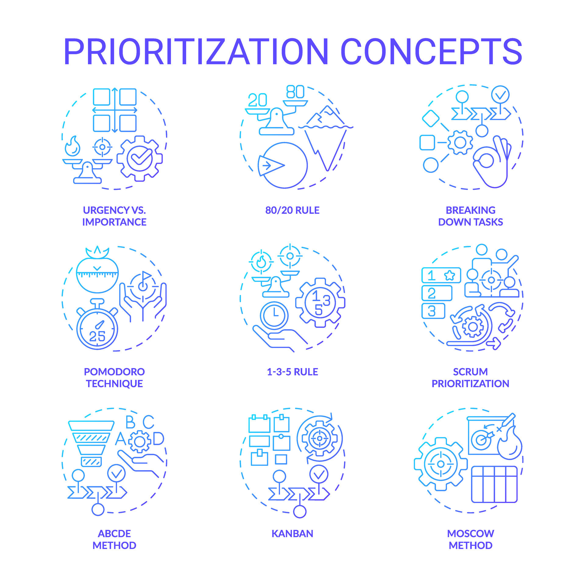 Prioritization techniques blue gradient concept icons. Time management. Icon pack. Vector images ...