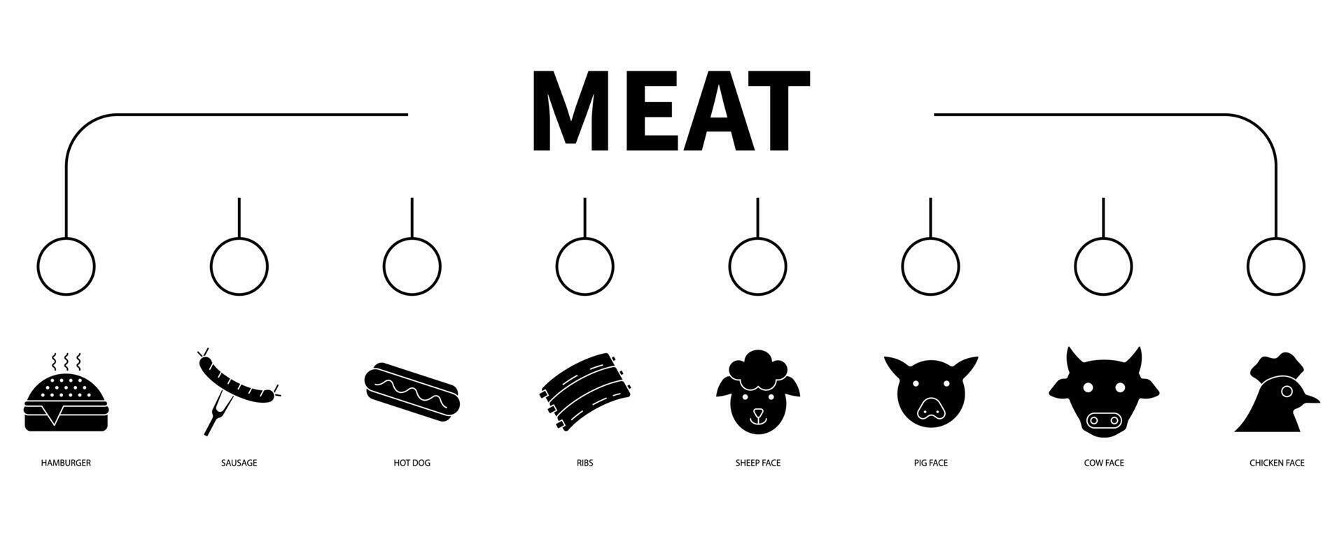 Meat banner web icon vector illustration concept 42386197 Vector Art at ... Meat banner web icon vector illustration concept 42386197 Vector Art at ...
