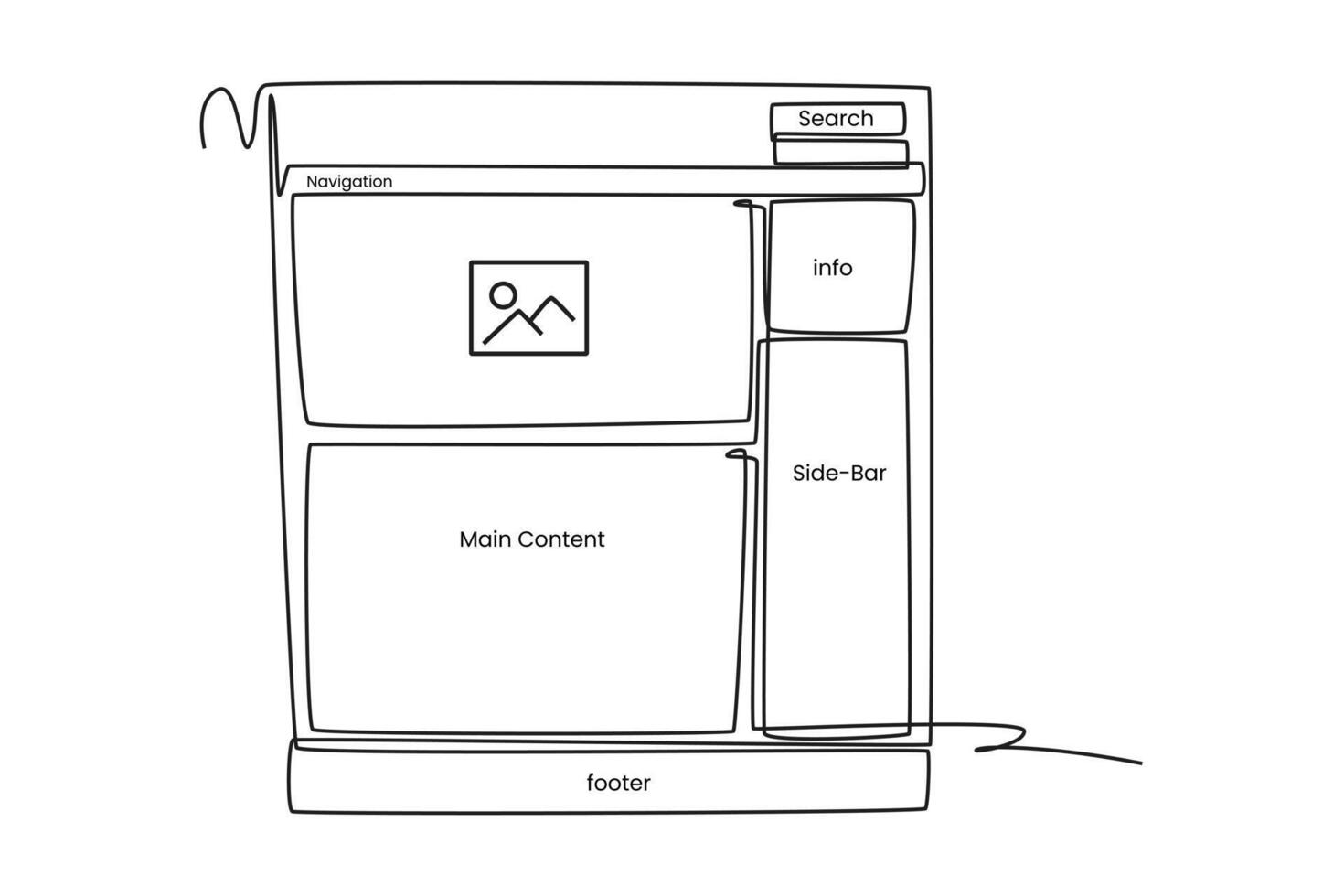 Continuous one line drawing web design and mobile application concept ...