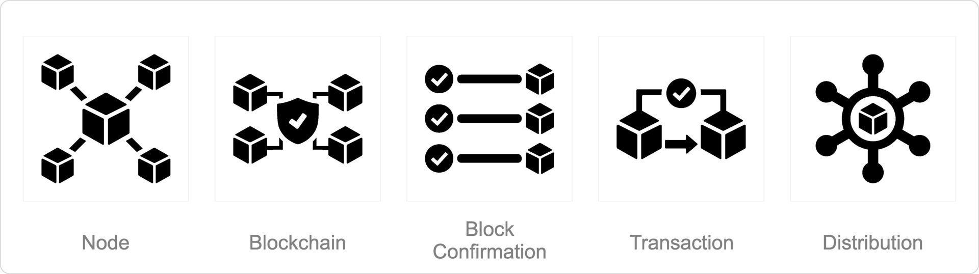 A Set Of 5 Blockchain Icons As Node Blockchain Block Confirmation