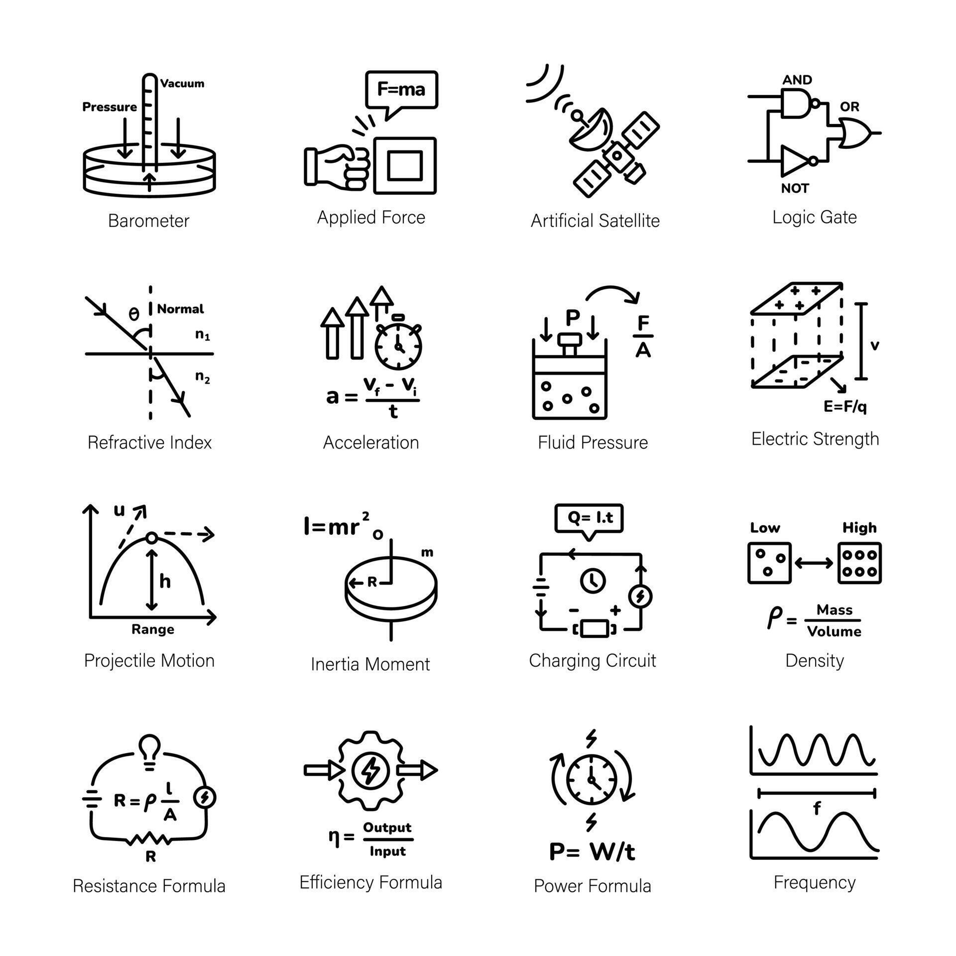 Set of Physics Laws and Formulas Linear Icons 42407220 Vector Art at ...