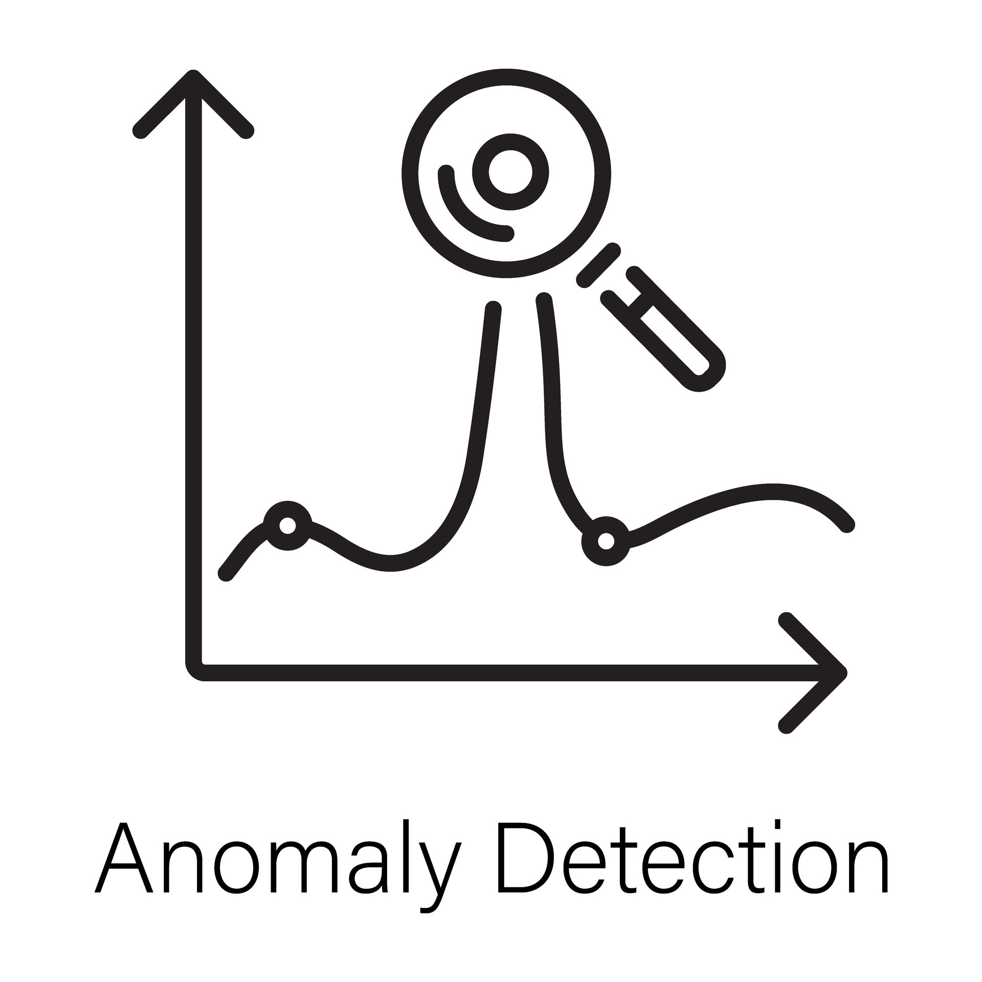 Trendy Anomaly Detection 42407399 Vector Art At Vecteezy