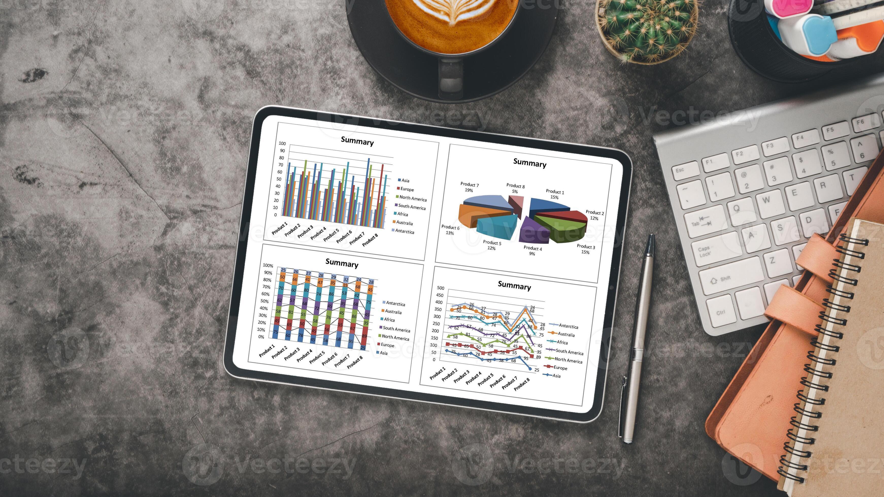 Tablet on a gray desk showing business summary graphs, next to a coffee, keyboard, and ...