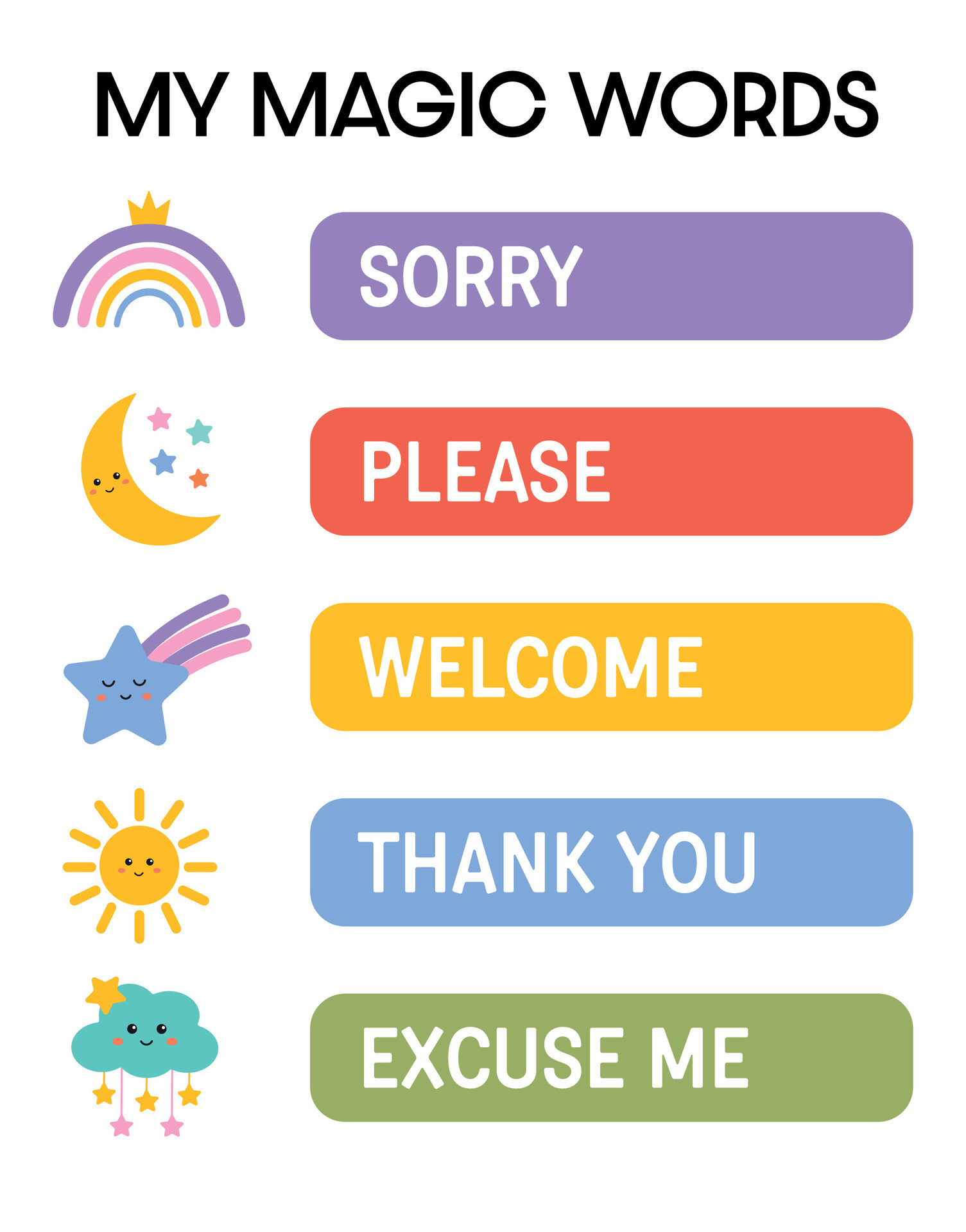 My magic words poster. Learning polite words, proper etiquette and good ... My magic words poster. Learning polite words, proper etiquette and good ...